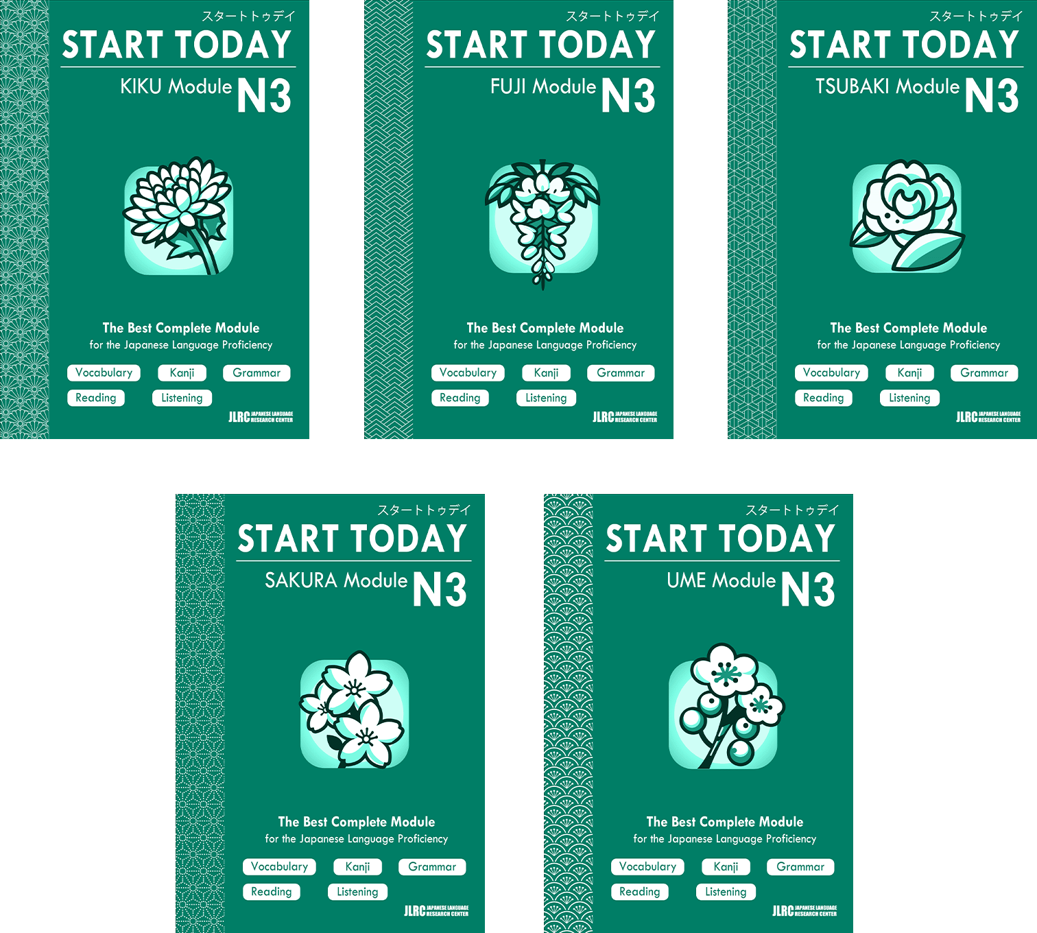 JLPT N3 Course | 5 Modules with Full Prep Materials